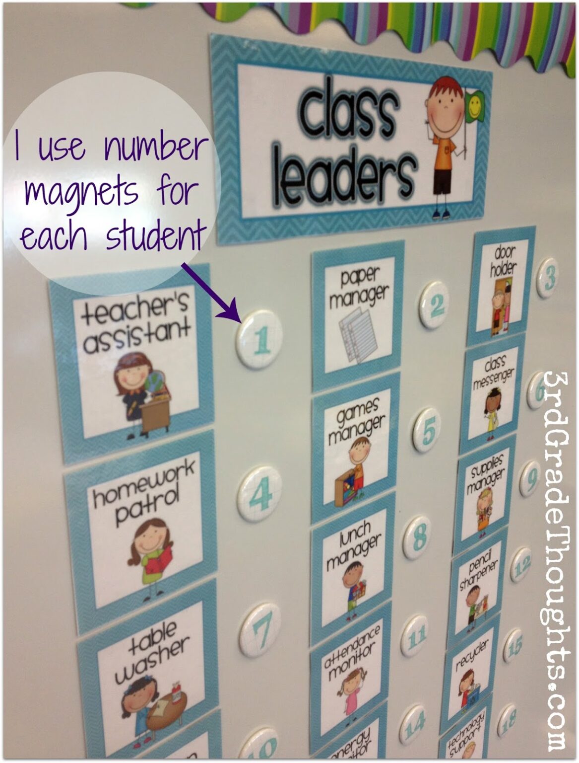 Fun and Practical Class Jobs Display Ideas for 3rd Grade Teachers
