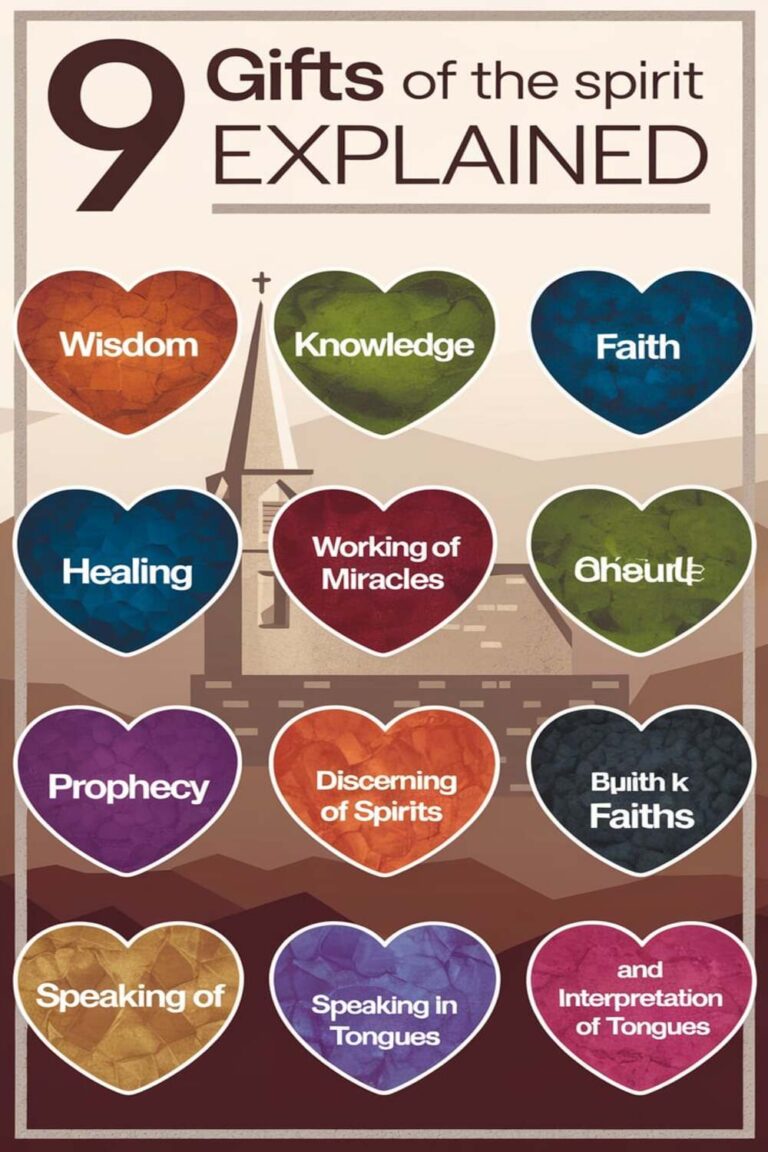 9 Gifts of the Spirit Explained: Deepen Your Faith and Discover Their ...