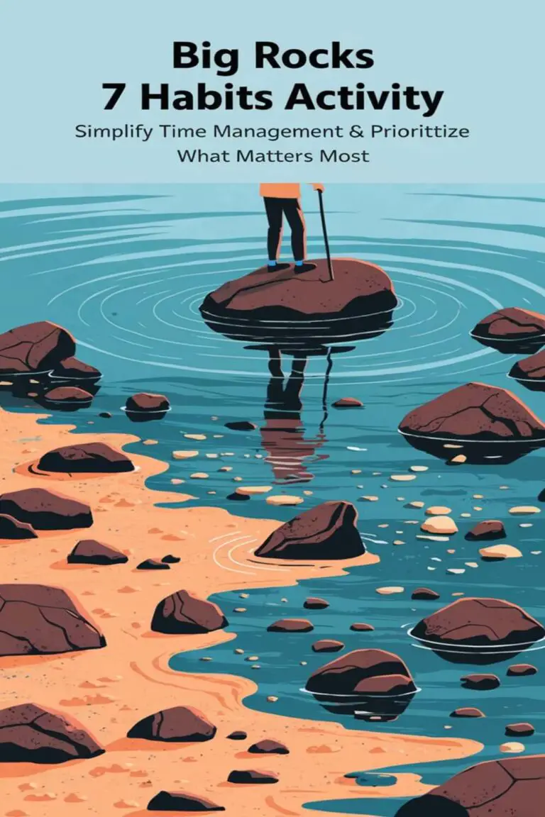 Big Rocks 7 Habits Activity: Simplify Time Management & Prioritize What ...