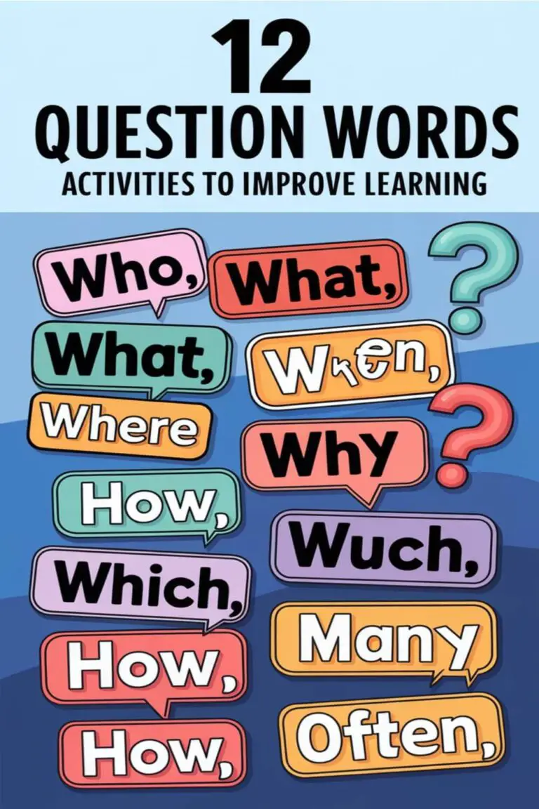 12 Fun Question Words Activities to Improve Learning – Engaging Ways to ...